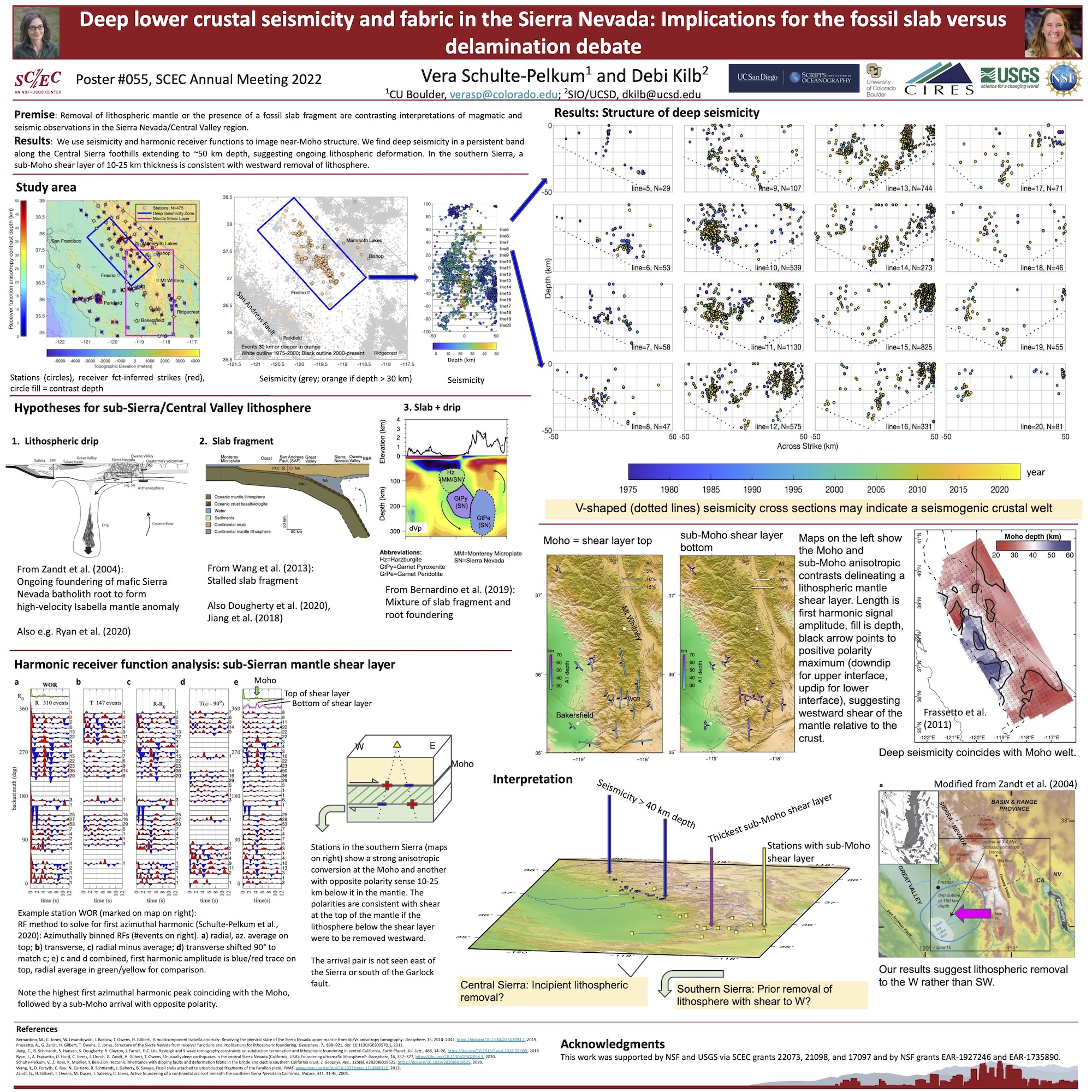 SCEC2022 Poster #055: Deep lower crustal seismicity and fabric in the ...